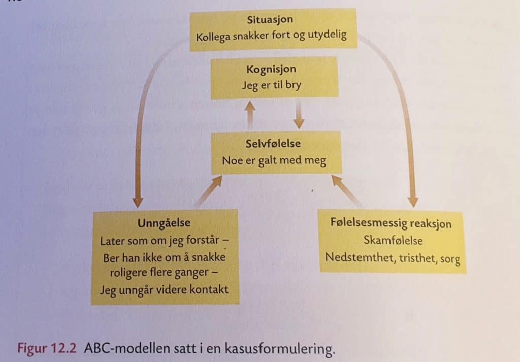 Kognitiv terapi ved tinnitus | Tidsskrift